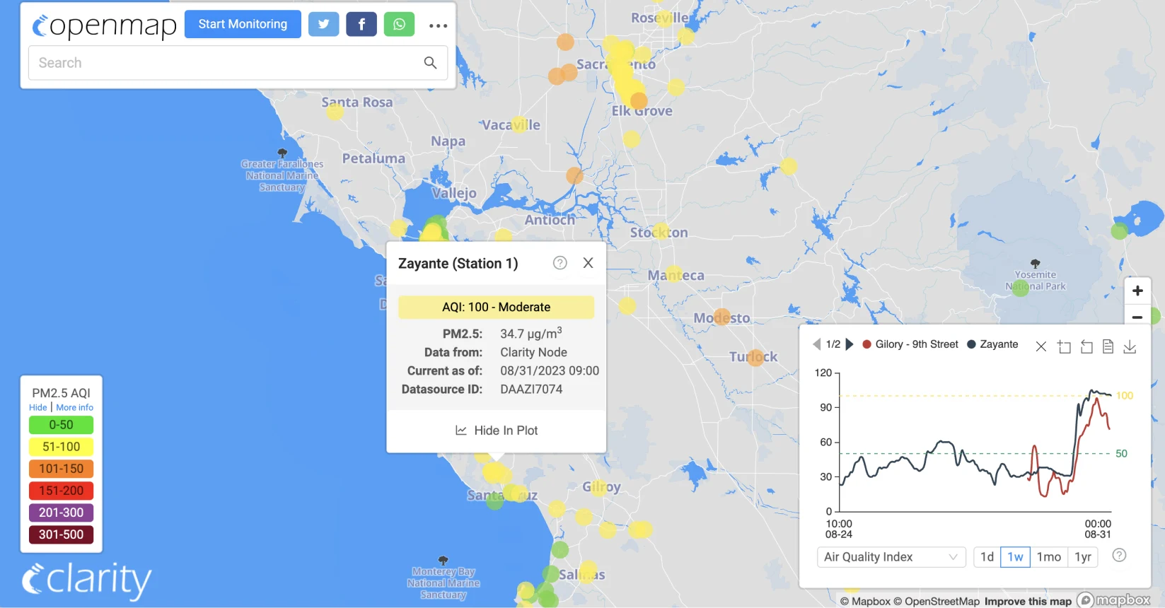 Clarity Cloud: Air Quality Data Management & Analysis